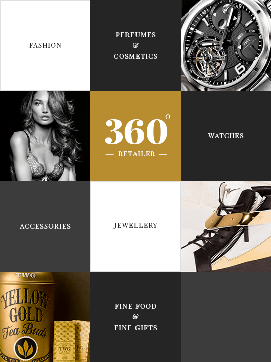 About Us - Valiram Group